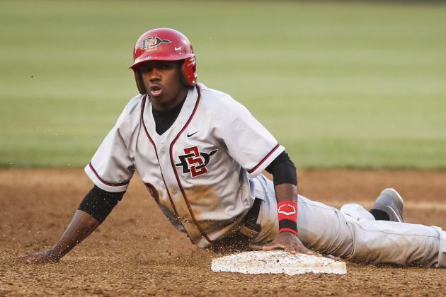 Prospects of the Weekend – Greg Allen of the Cleveland Indians | MLB ...