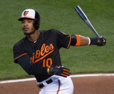 I’m Fascinated By Sacrifice Flies: A Review | MLB Reports