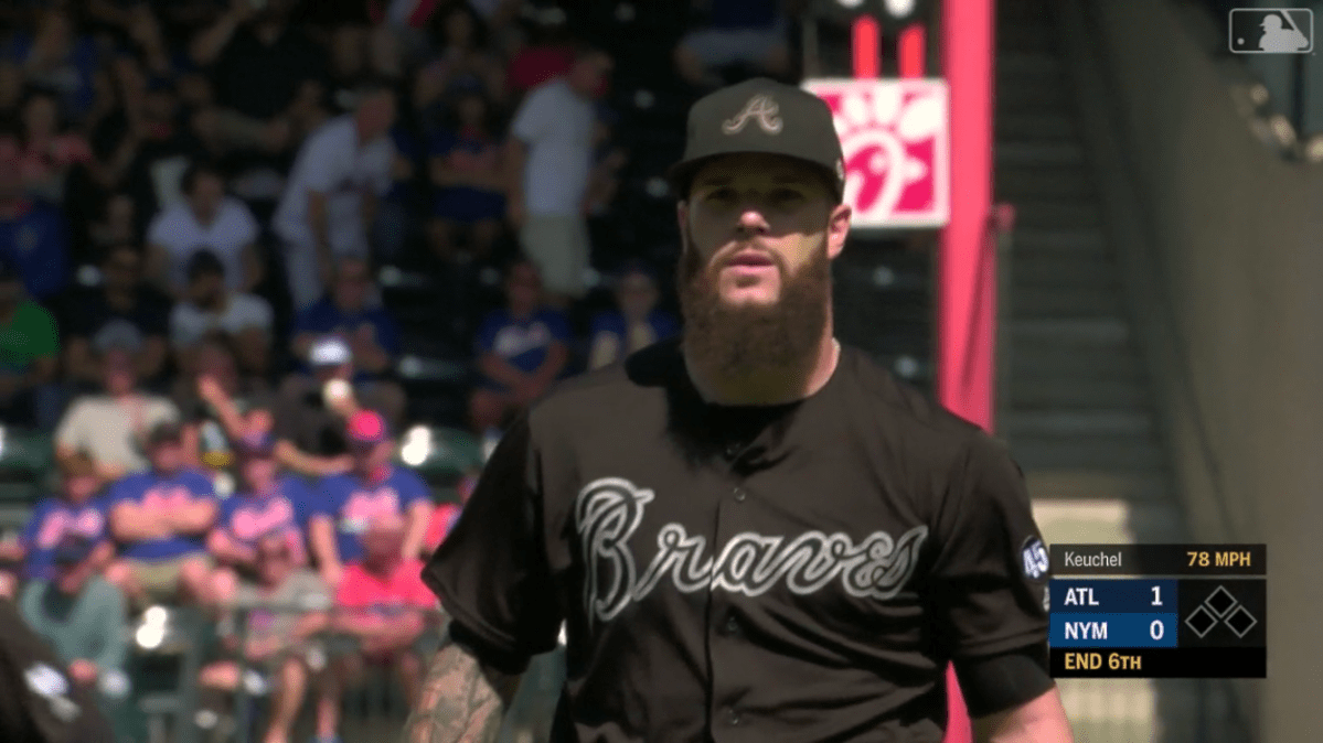 Who Owned Baseball – August 25, 2019 (Daily #MLB AL/NL Pitcher + Hitter ...
