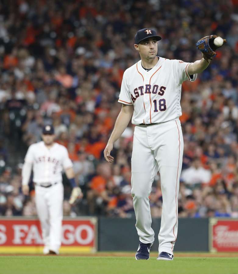 Who Owned Baseball – August 3, 2019 (Daily #MLB AL/NL Pitcher + Hitter ...