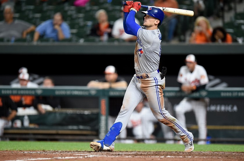 Who Owned Baseball – September 17, 2019 (Daily #MLB AL/NL Pitcher ...